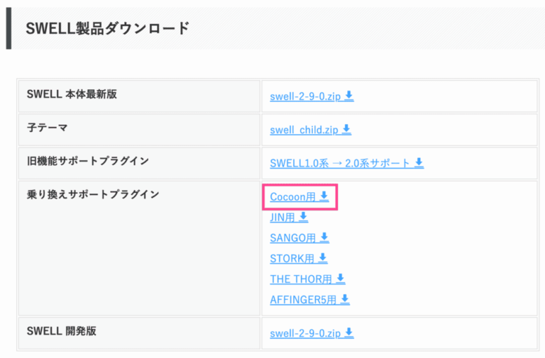 CocoonからSWELLへの移行手順をわかりやすく解説！